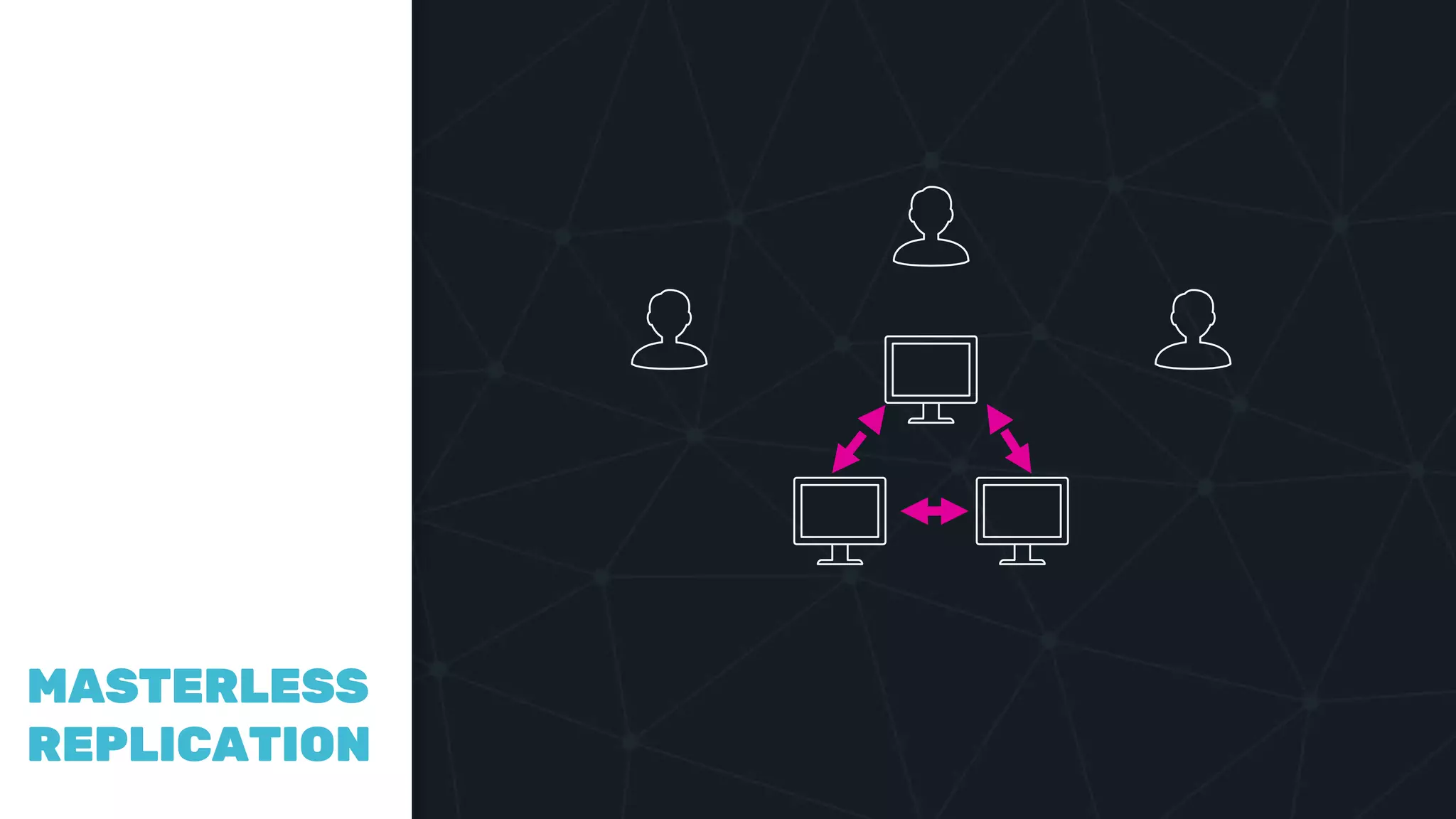 Living in eventually consistent reality | PPT