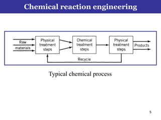 chemical reaction engineering | PDF