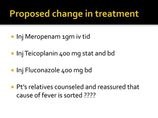 Managing MDR/XDR Gram Negative infections in ICU | PPTX