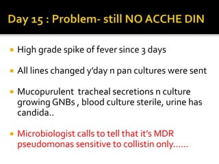 Managing MDR/XDR Gram Negative infections in ICU | PPTX