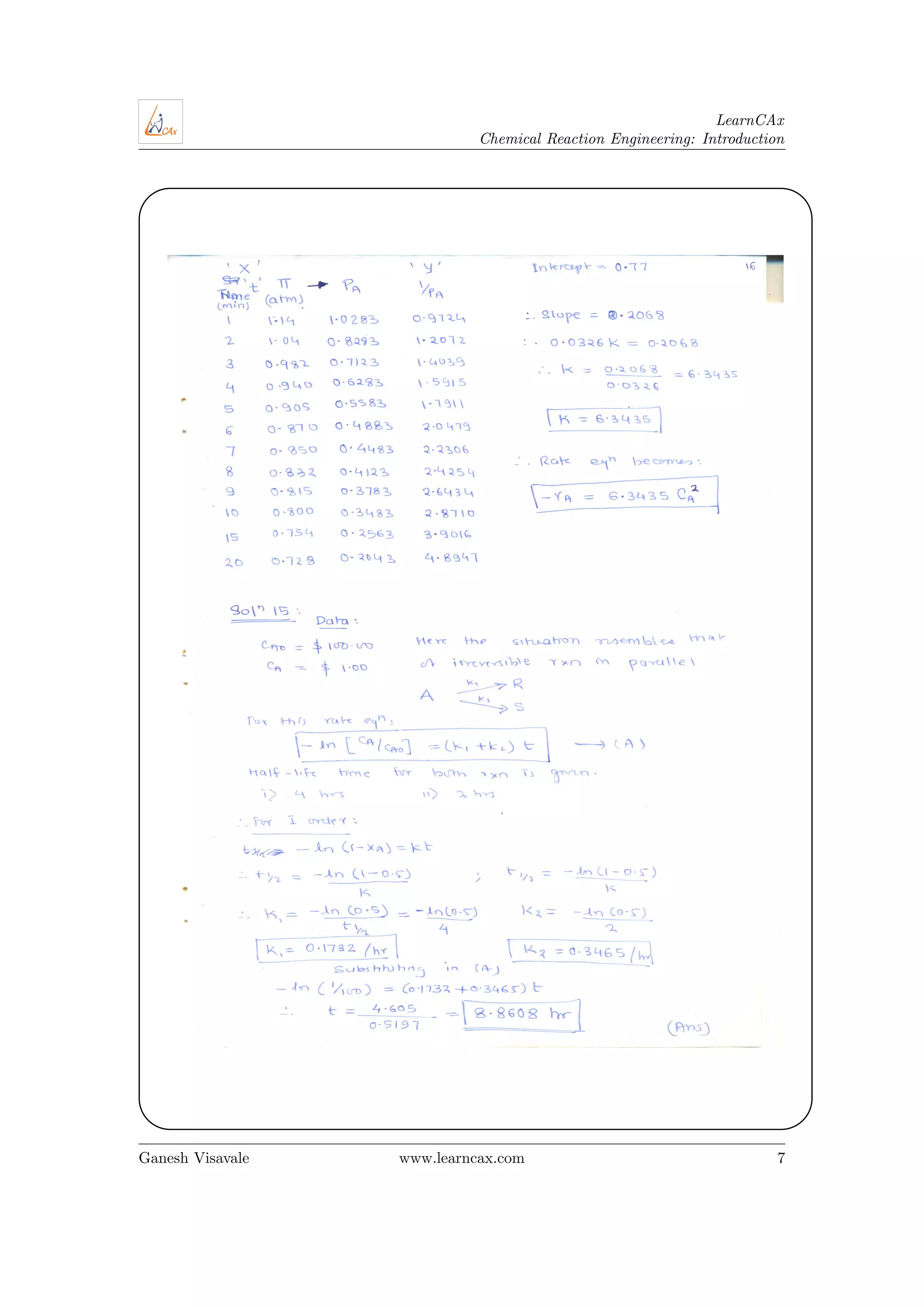 CRE Problems: Interpretation of Batch Reactor Data | PDF