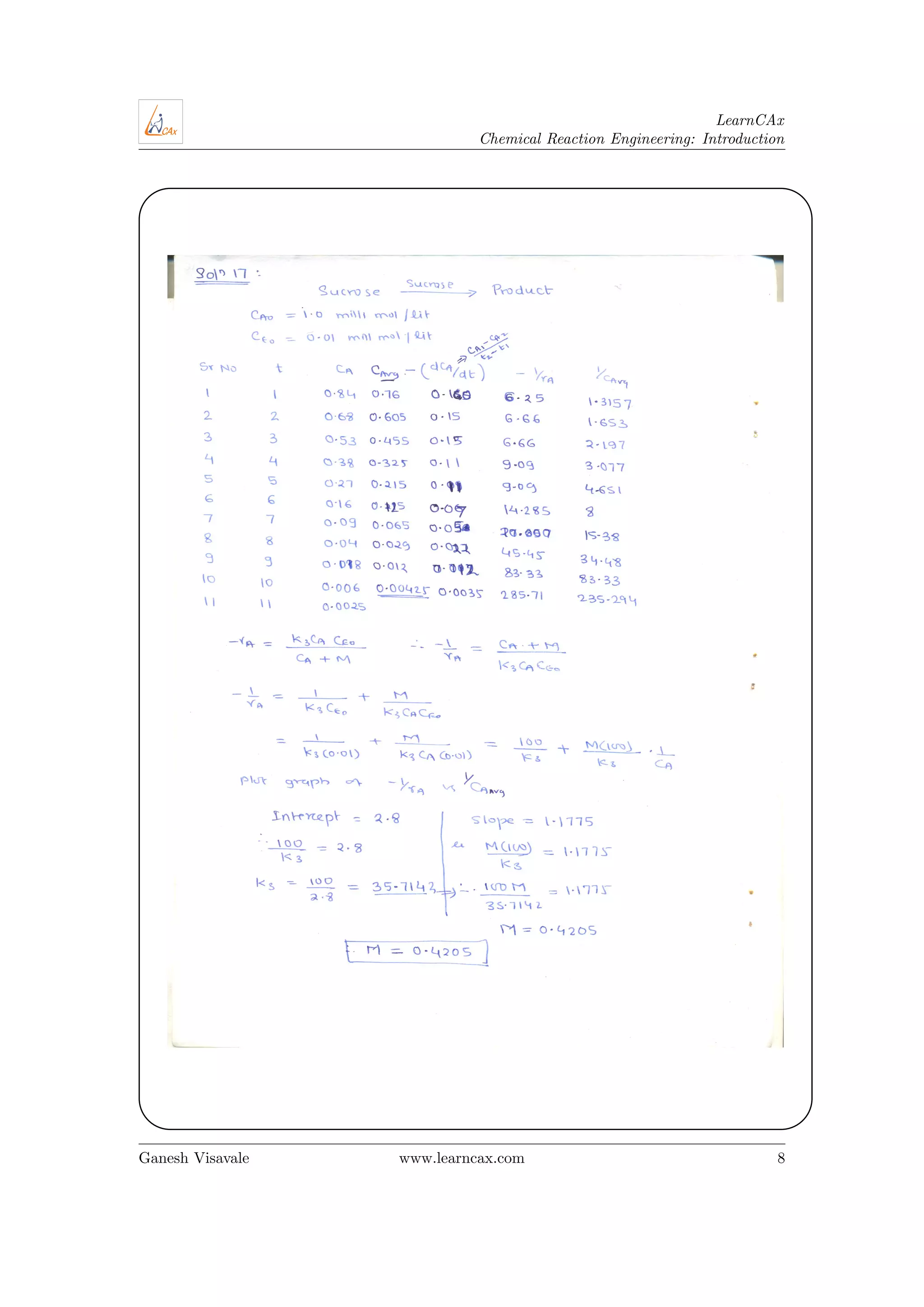 CRE Problems: Interpretation of Batch Reactor Data | PDF