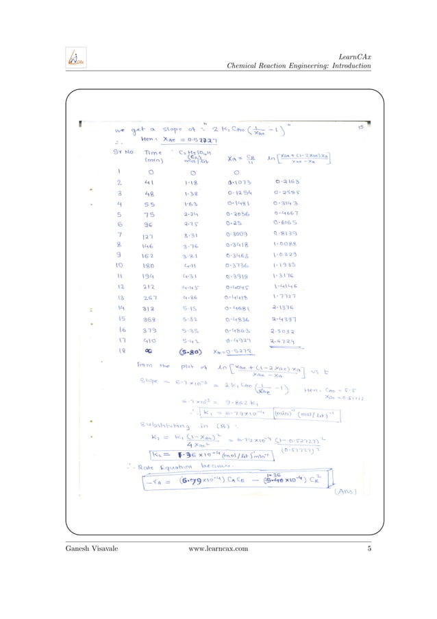 CRE Problems: Interpretation of Batch Reactor Data | PDF