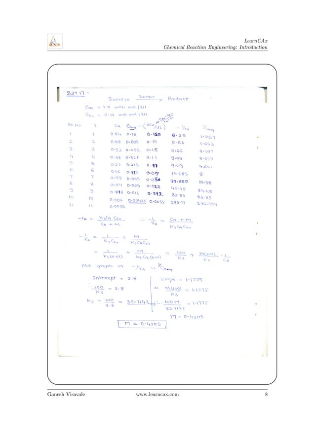 CRE Problems: Interpretation of Batch Reactor Data | PDF