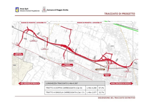 Presentazione SIA e RP - Progetto definitivo del prolungamento della