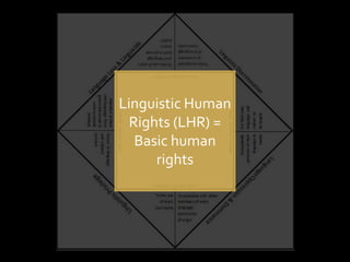 Linguistic Human Rights