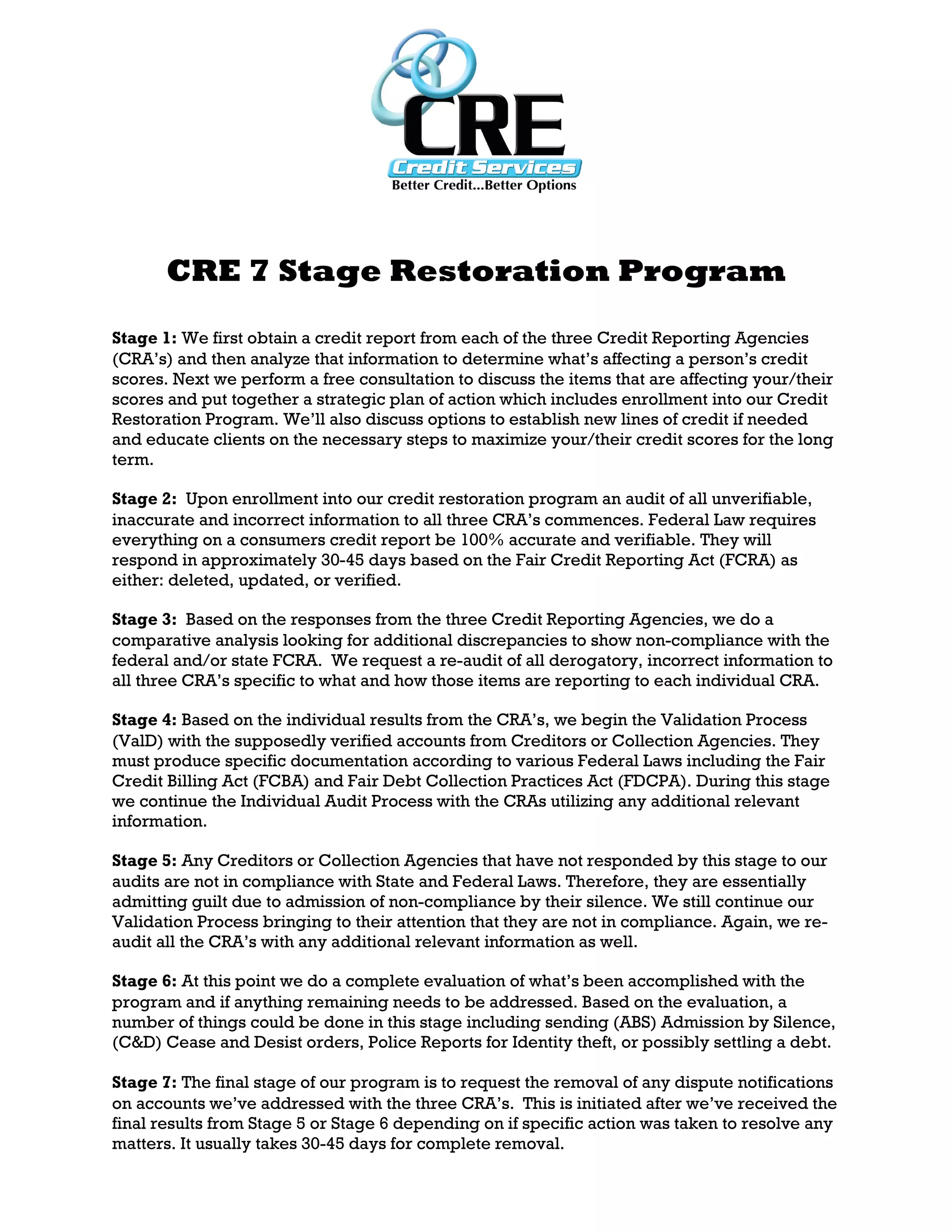 Cre 7 Stage Program | PDF