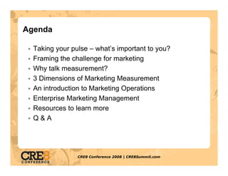 Aquent CRE8 Measurement M Becker | PPT