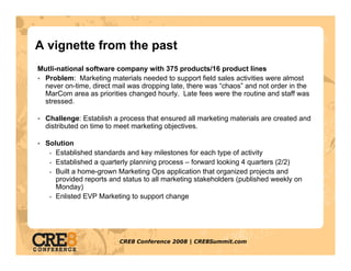 Aquent CRE8 Measurement M Becker | PPT