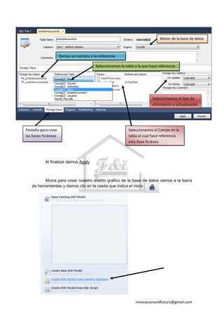 Creación de tablas y relaciones en mysql workbench | PDF