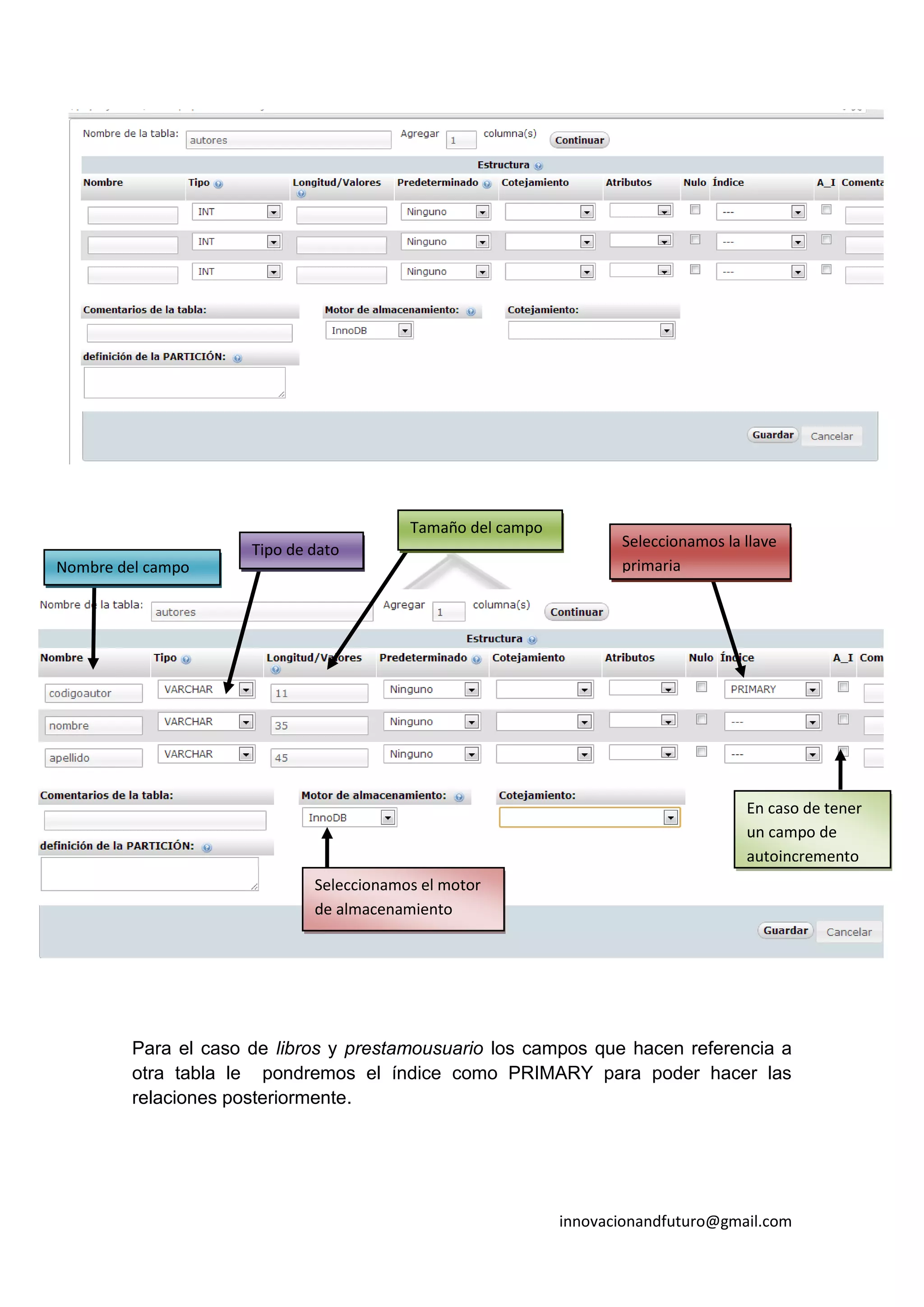 Creación de tablas y relaciones en MySQL y wamp server | PDF