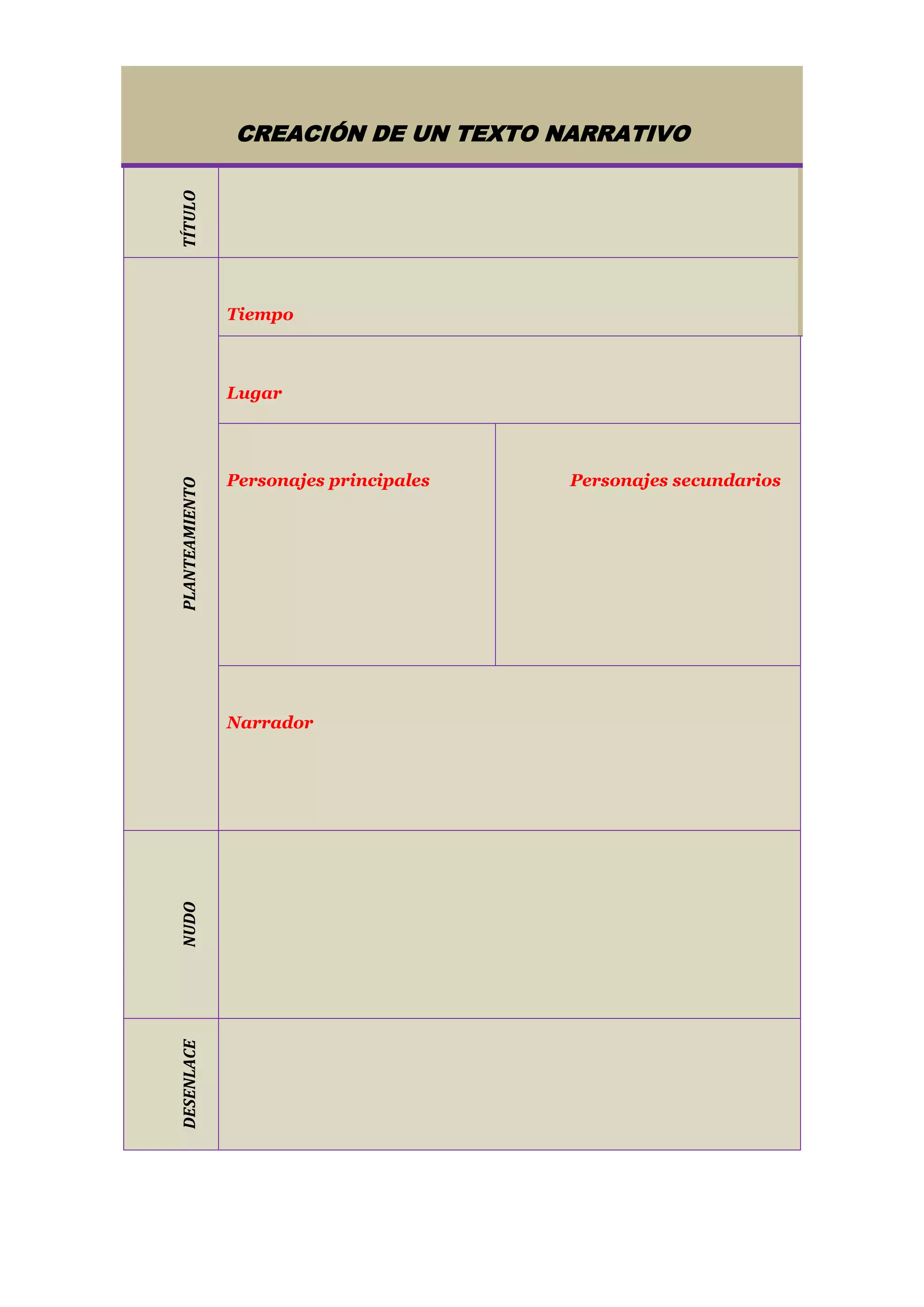 Creación de un texto narrativo | PDF