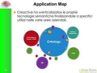 Creactives Global | PPT