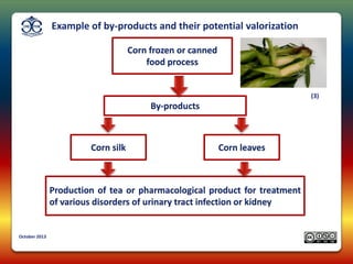 CREAFEM FOOD CONSULTING -VALORIZATION FOOD BY-PRODUCTS | PPT
