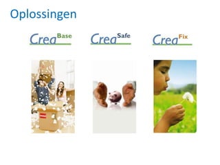 Creafin Corporate presentation | PPTX