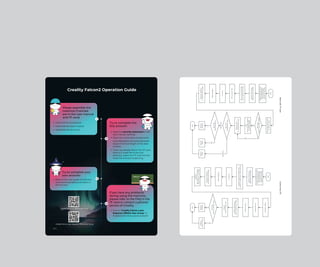 Creality_Falcon2_40_W_Operation_Guide.pdf