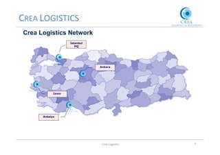 CREA LOGISTICS & SOLUTION | PPT