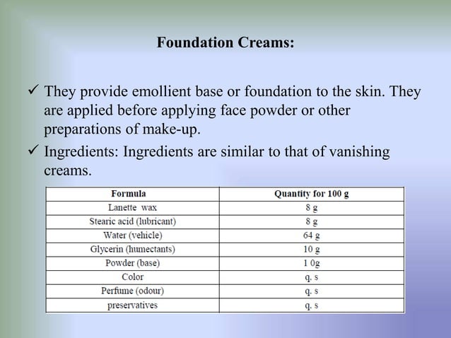 CREAM FORMULATION AND EVALUATION | PPTX