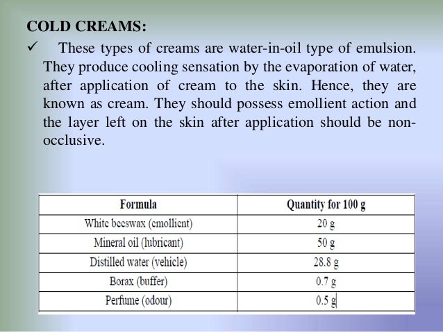 CREAM FORMULATION AND EVALUATION