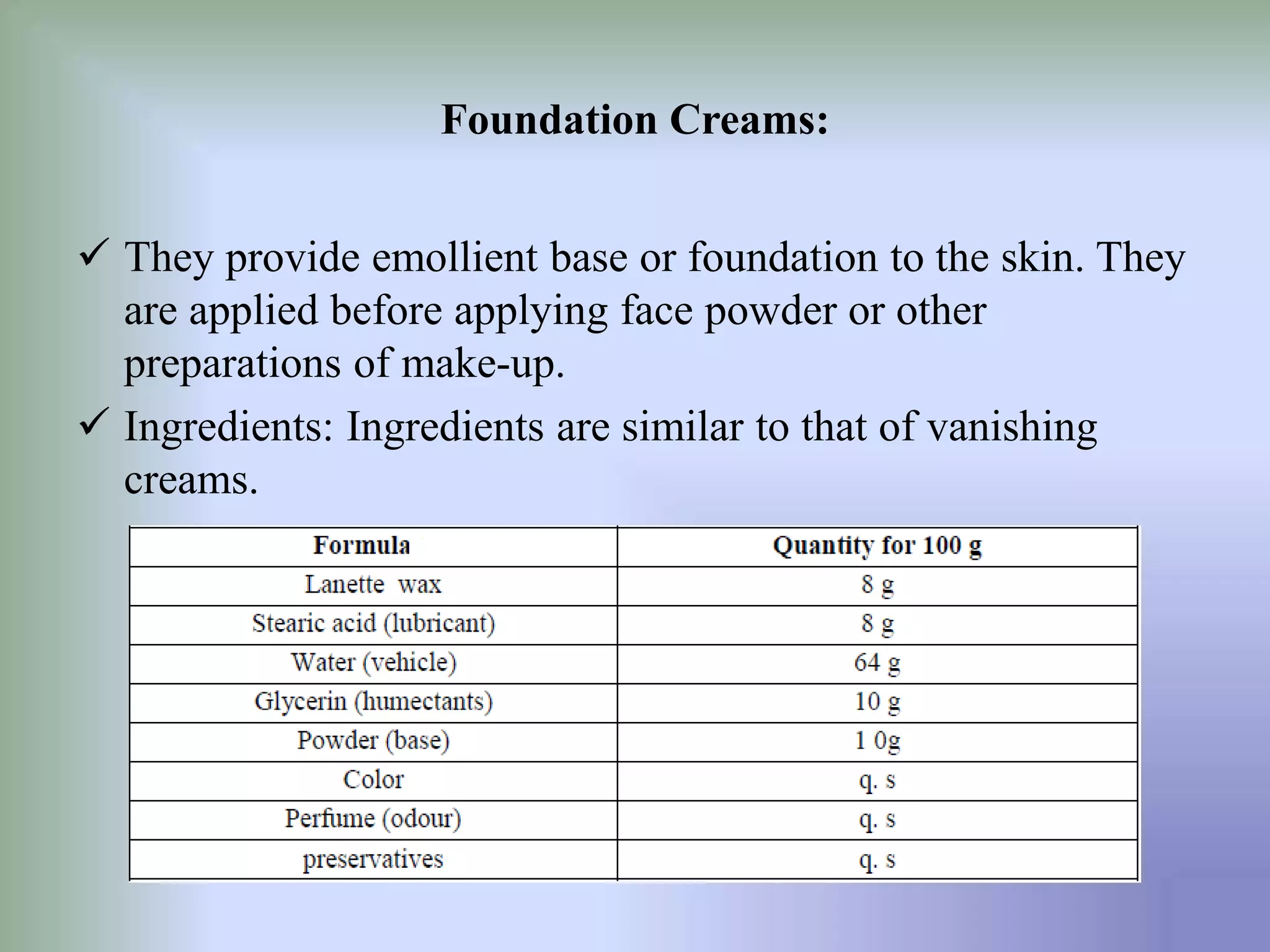 CREAM FORMULATION AND EVALUATION | PPTX