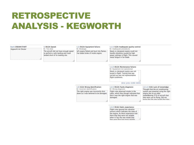Cream analysis of the Kegworth Air Disaster | PPT