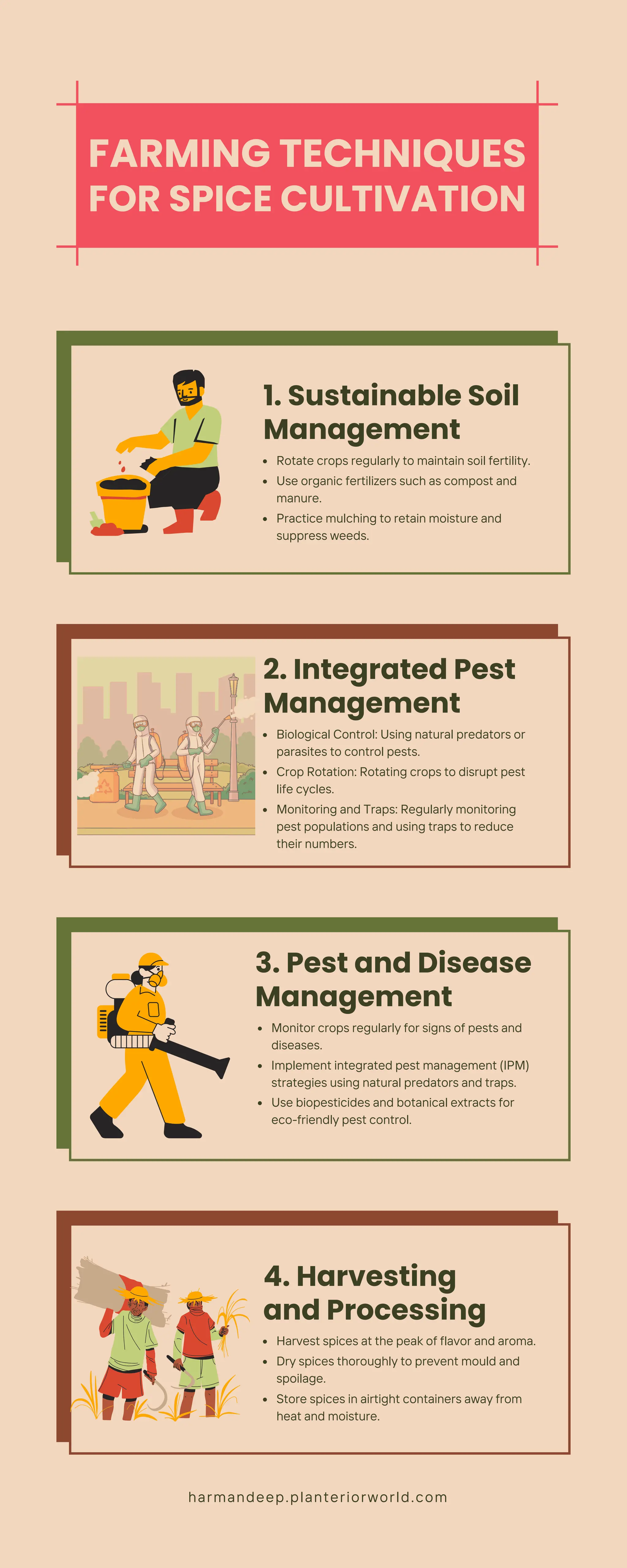 Cream And Brown Illustrated Farming Techniques Infographic.pdf