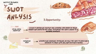 Cream and Brown Illustrative Food Journal Presentation.pptx