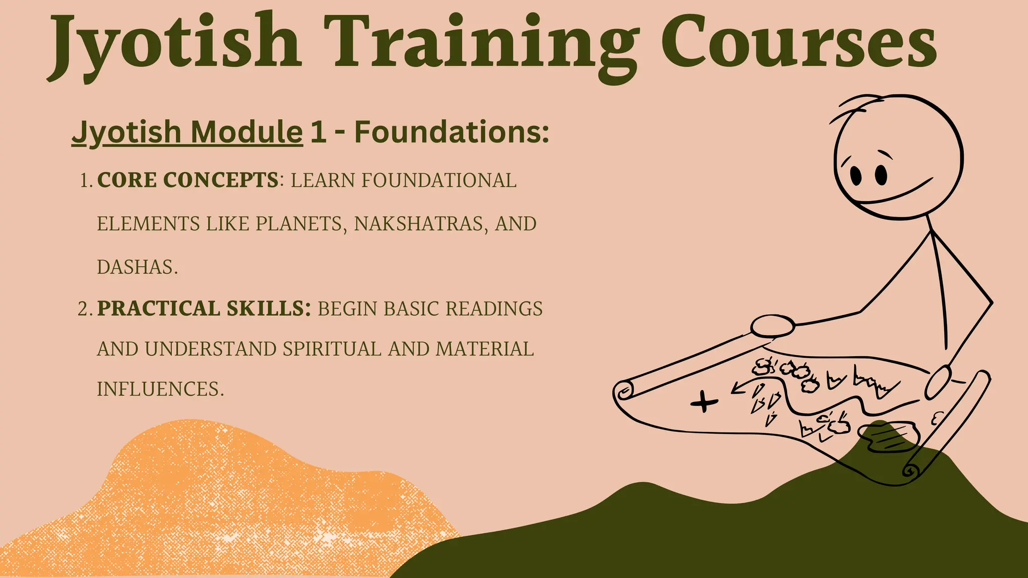 Ultimate guide for Sattva Yoga Academyy! | PDF