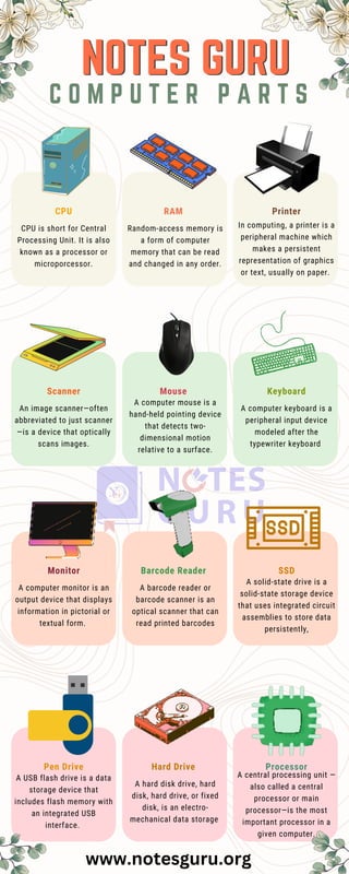 Notes Guru Computer Parts | PDF