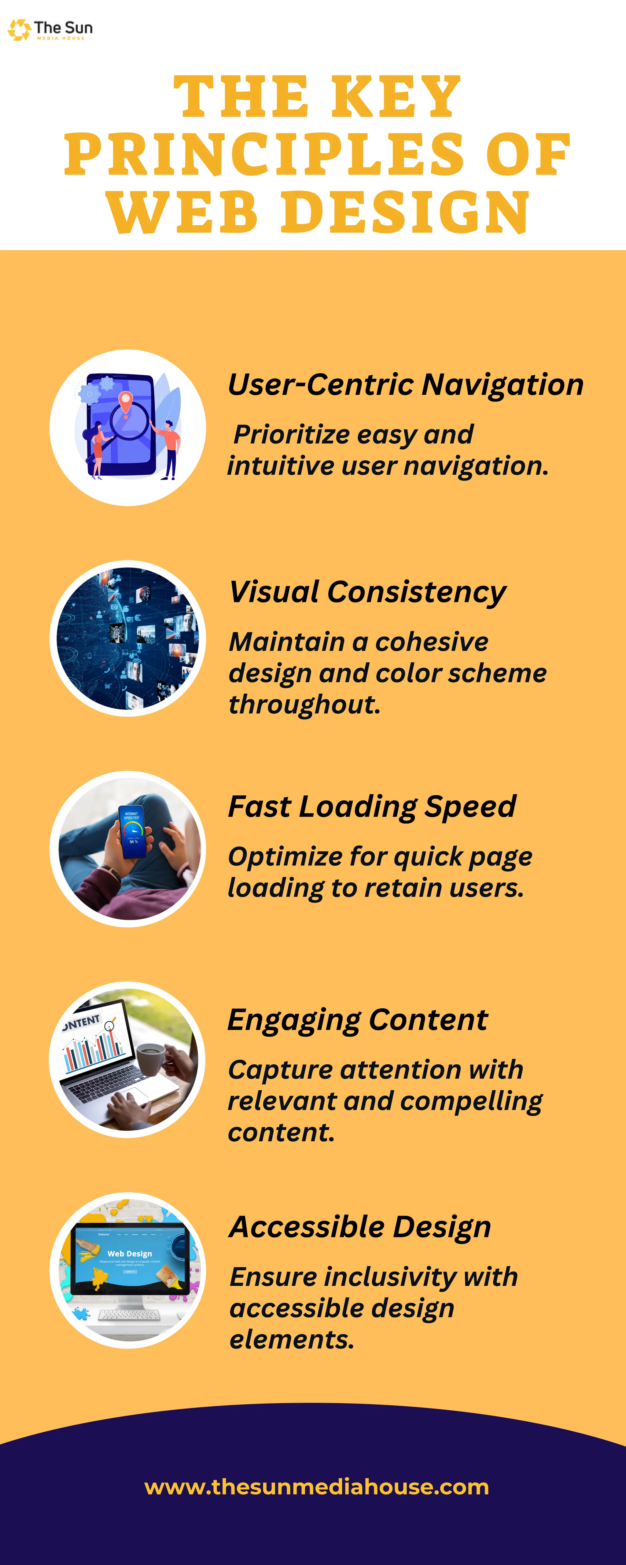 Content Brilliance- Unleash the Power of Compelling Web Design | The ...