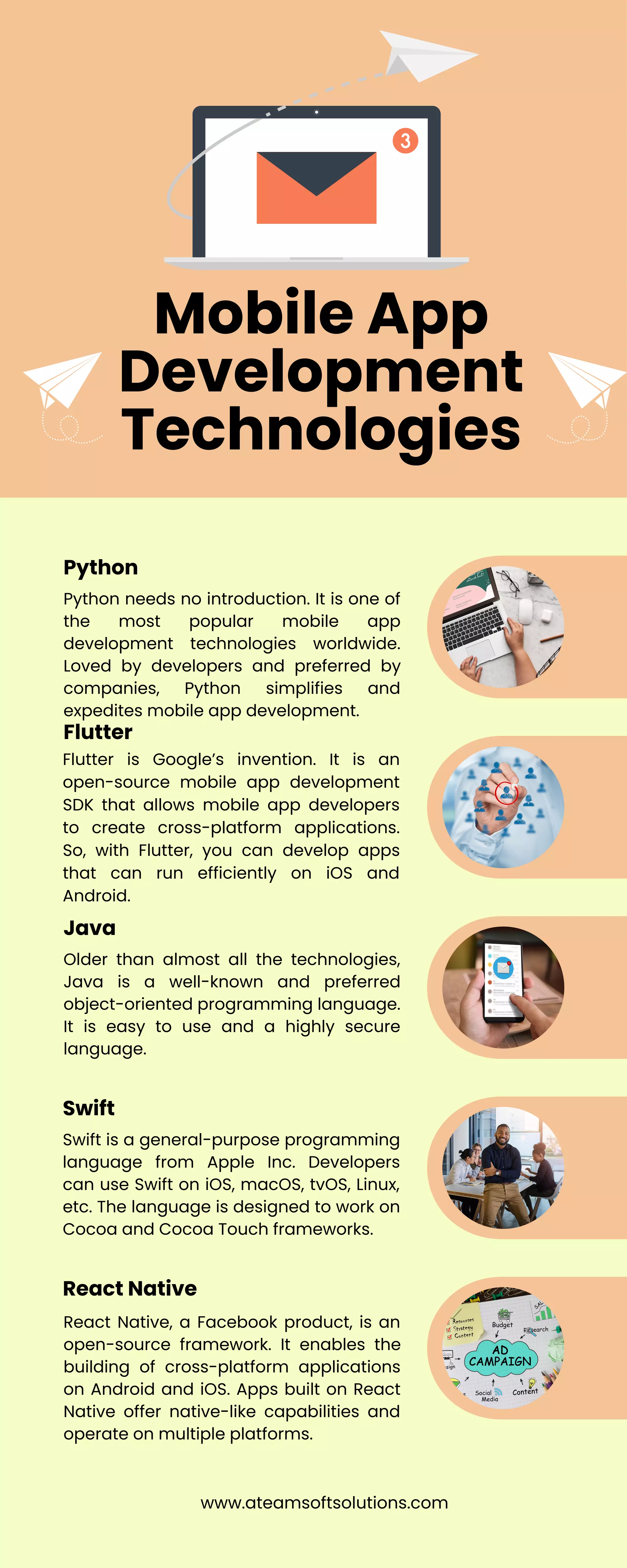 Unlocking the Power of Mobile App Development: Exploring the Latest ...