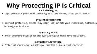 "Protect Your Innovations: A Legal Safeguards Guide". | PDF