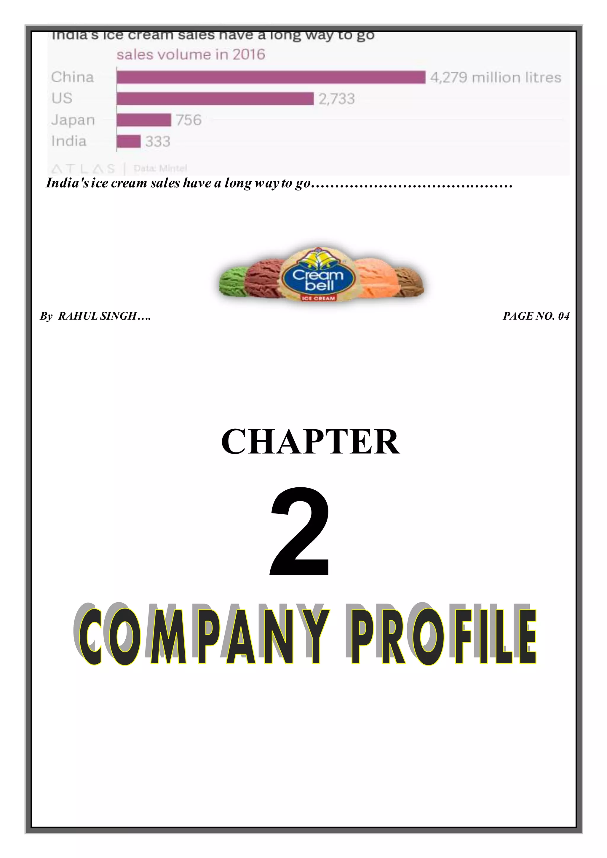 CREAM BELL PROJECT BY RAHUL SINGH | DOCX