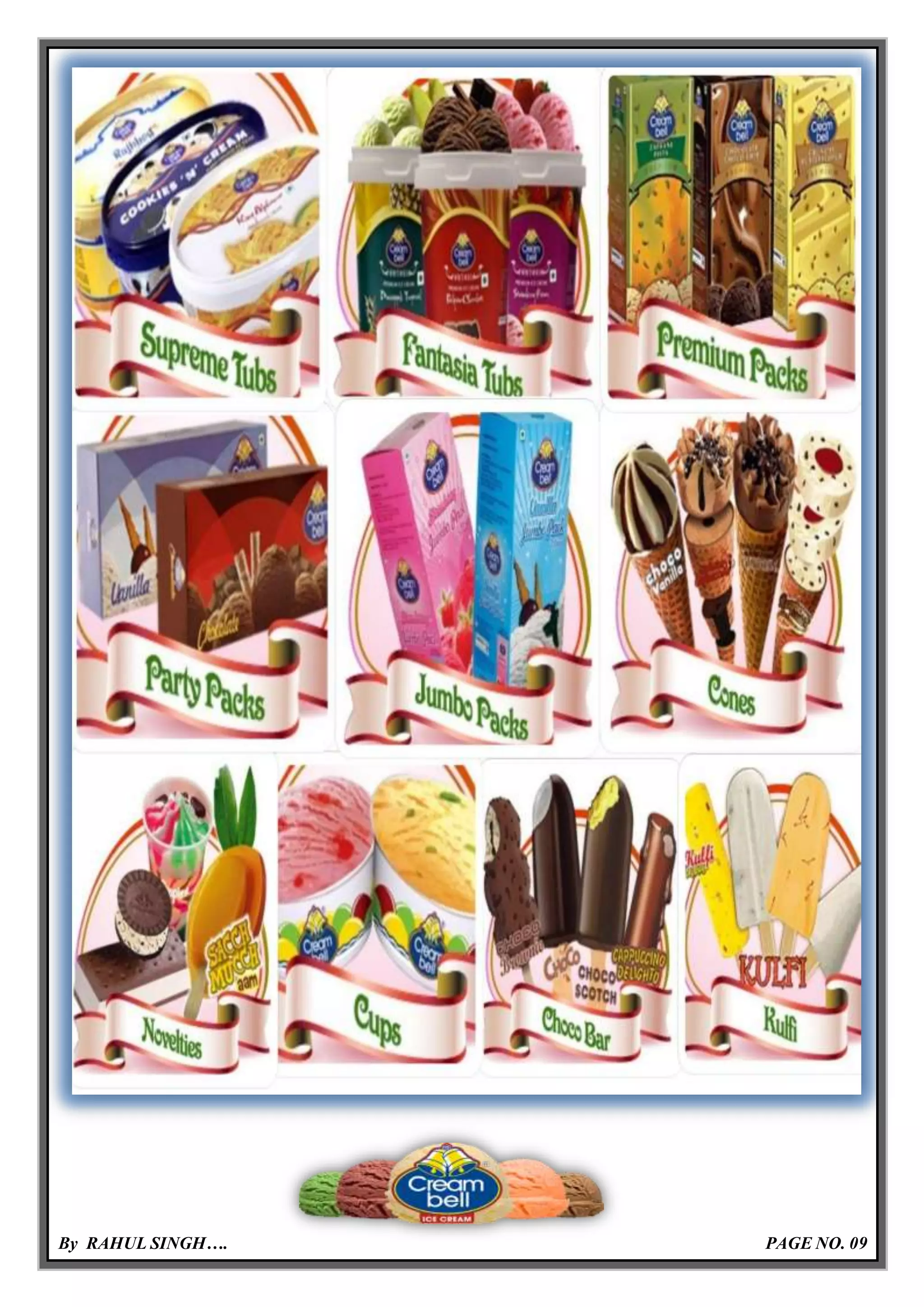 CREAM BELL PROJECT BY RAHUL SINGH | DOCX