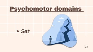 A presentation on behaviour - cognitive, affective and psychomotor ...