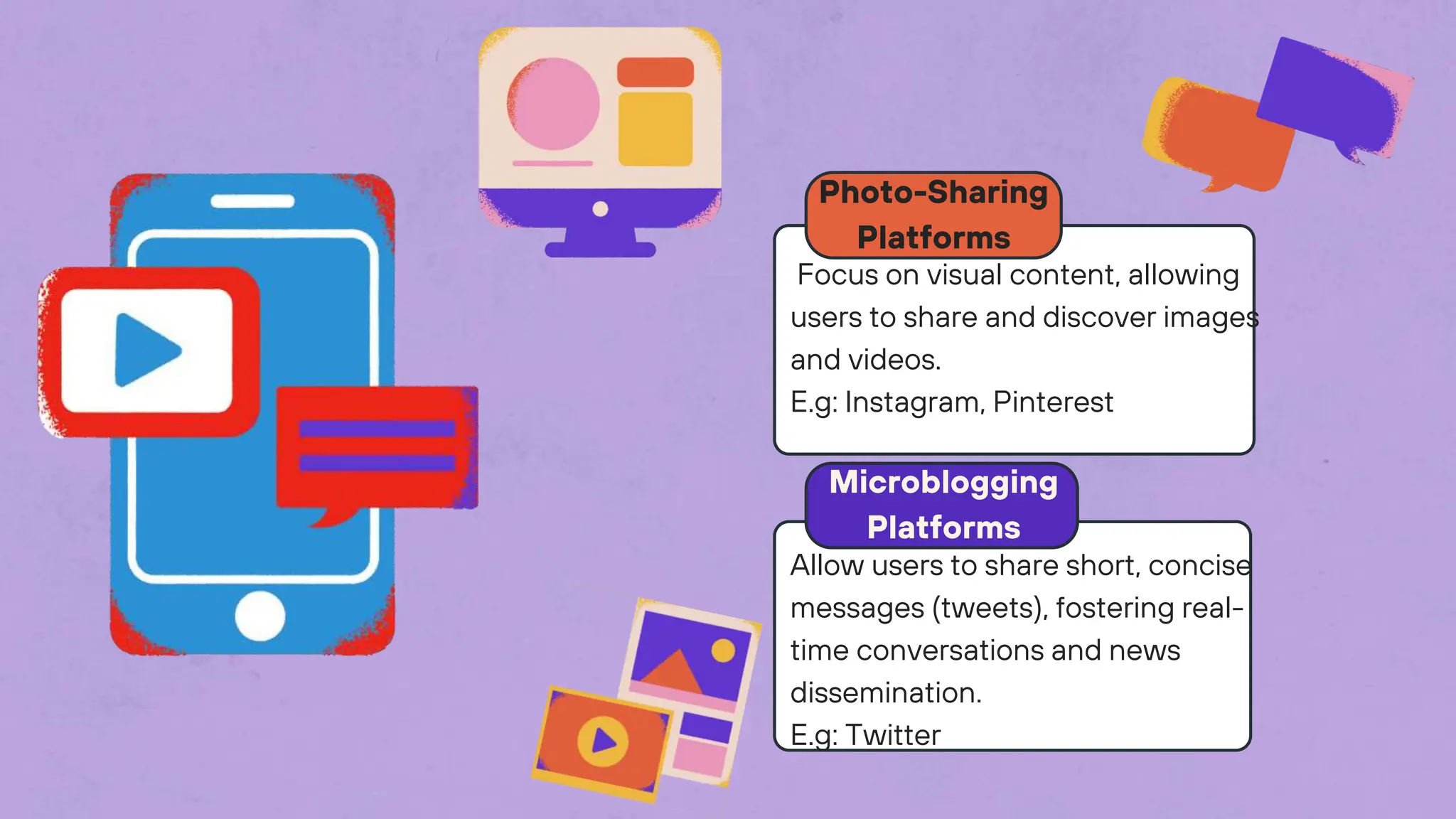 Social Media in Business Communicatio n | PPTX