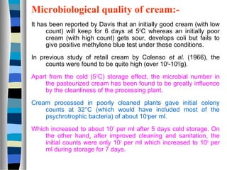 Microbiology of Dairy Cream: | PPT