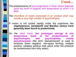 Microbiology of Dairy Cream: | PPT
