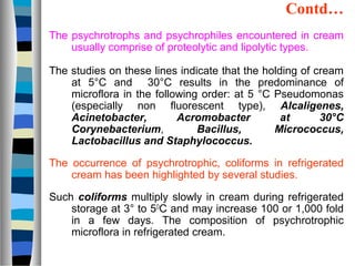 Microbiology of Dairy Cream: | PPT