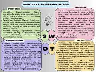 Cream Modern Geometric SWOT Analysis (1).pdf