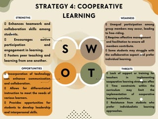Cream Modern Geometric SWOT Analysis (1).pdf