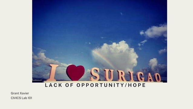 Burning Issue | PPTX