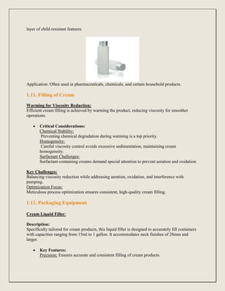 CREAM PACKAGING.docx