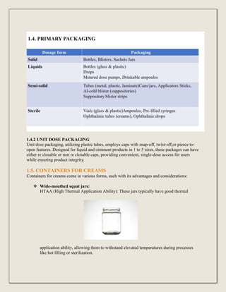 CREAM PACKAGING.docx