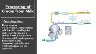 Cream presentation | PPTX