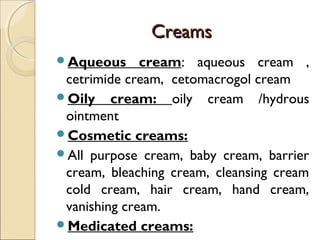 Creams | PPT