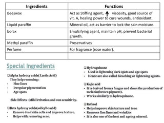creams formualtion and evaluation test (cosmetics) | PPT