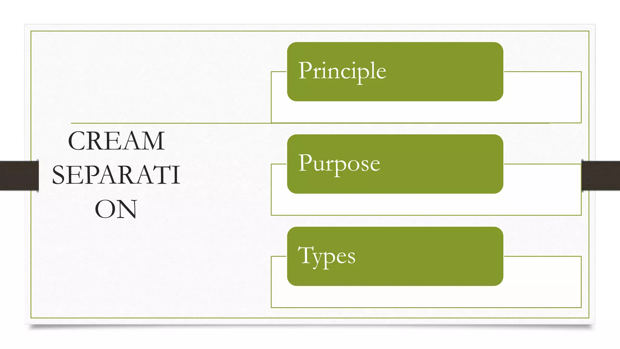 cream separation.pptx