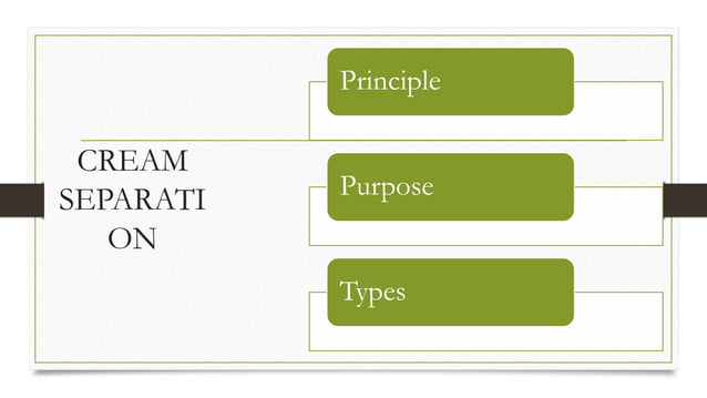 cream separation.pptx