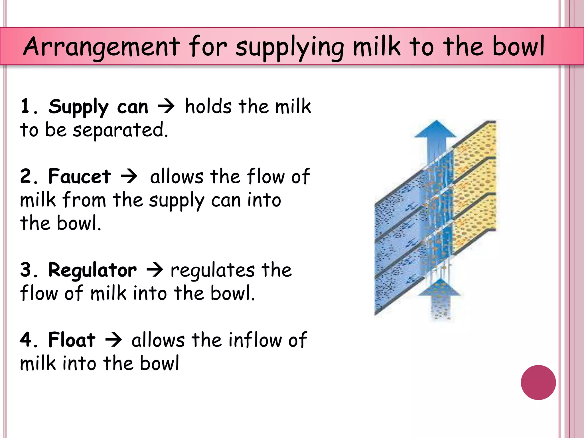Cream separator - Cream separation in milk | PPTX